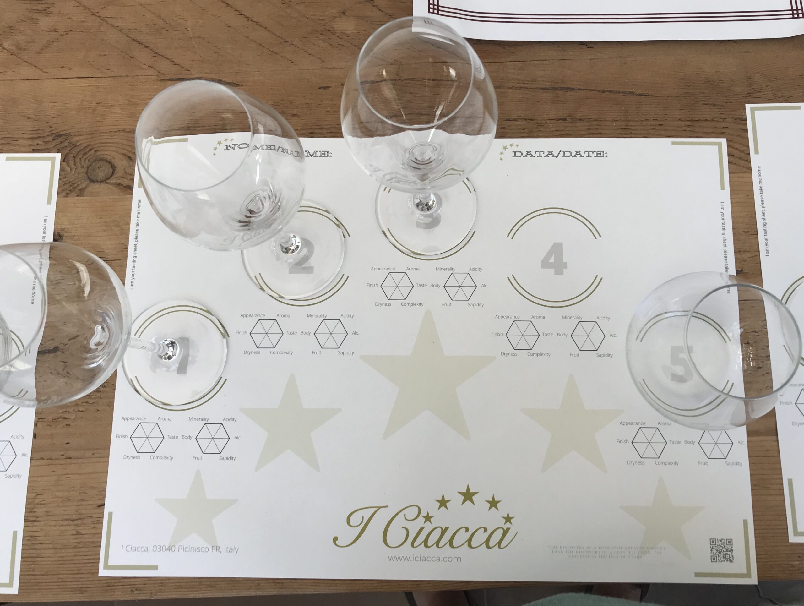 I Ciacca: a Picinisco il vino Maturano è un affare di famiglia ...